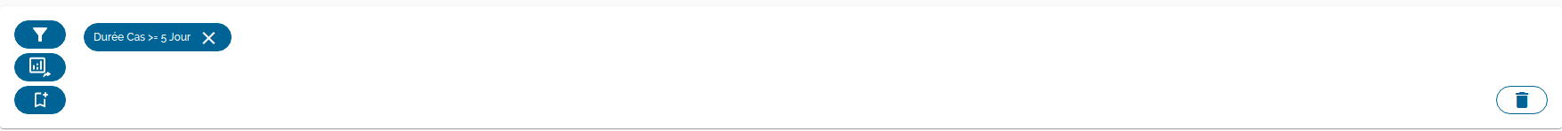 Case Explorer - Logpickr Process Explorer 360